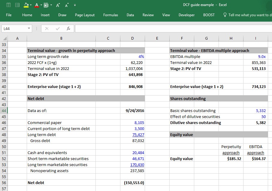 How To Build DCF Model Excel Training Guide