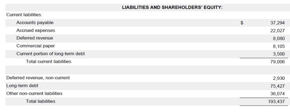 DCF Model Training Guide: How to Build a DCF in Excel