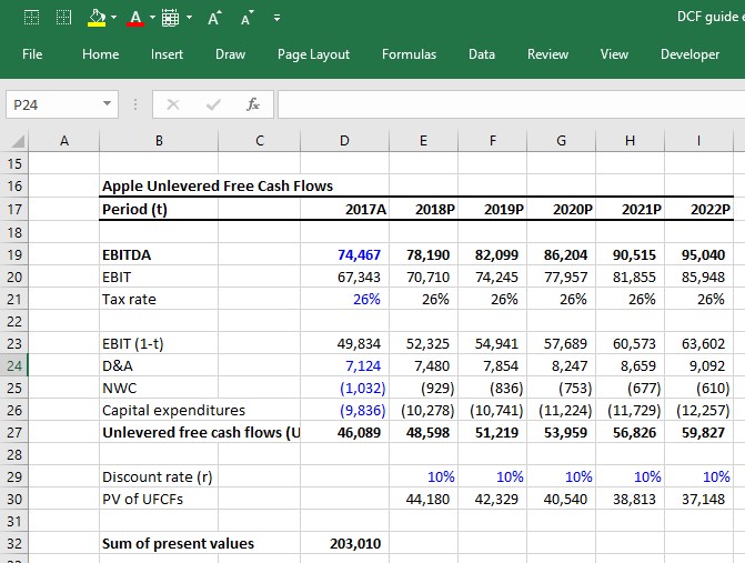 Dcf Model Excel Template