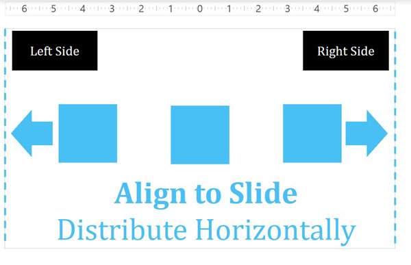 Align To Slide Vs Align Objects In PowerPoint