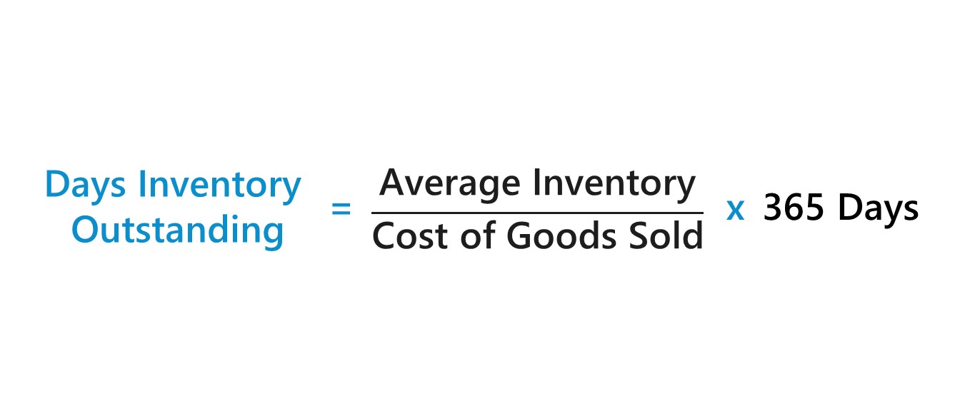 What Is Days Inventory Outstanding DIO Formula Calculator
