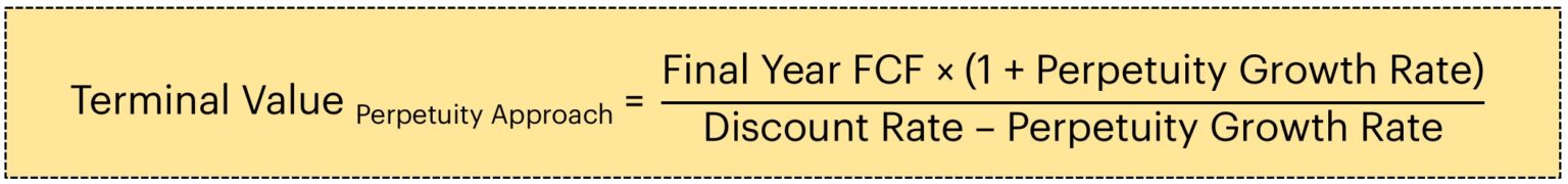 Terminal Value Calculation: Growth in Perpetuity & Exit Multiple ...