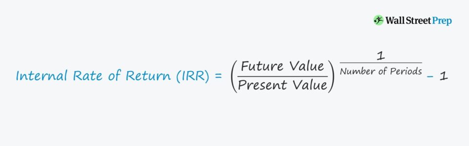 What Is Internal Rate Of Return IRR Formula Calculator
