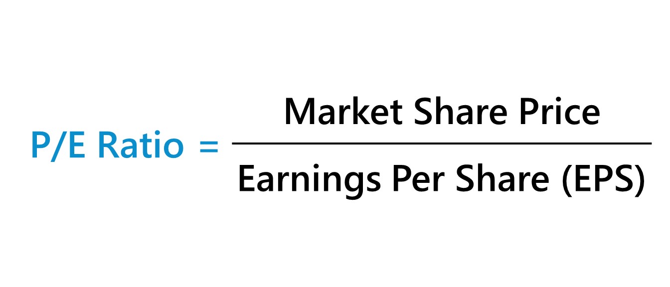 What Is P E Ratio Price Earnings Formula Calculator