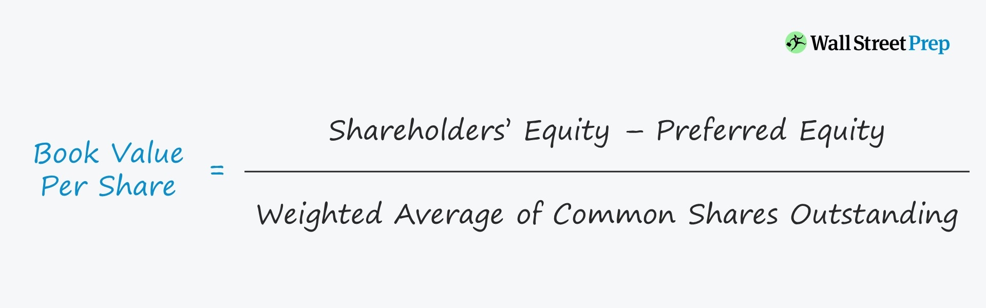 Calculate Average Price Per Share MilanDallis