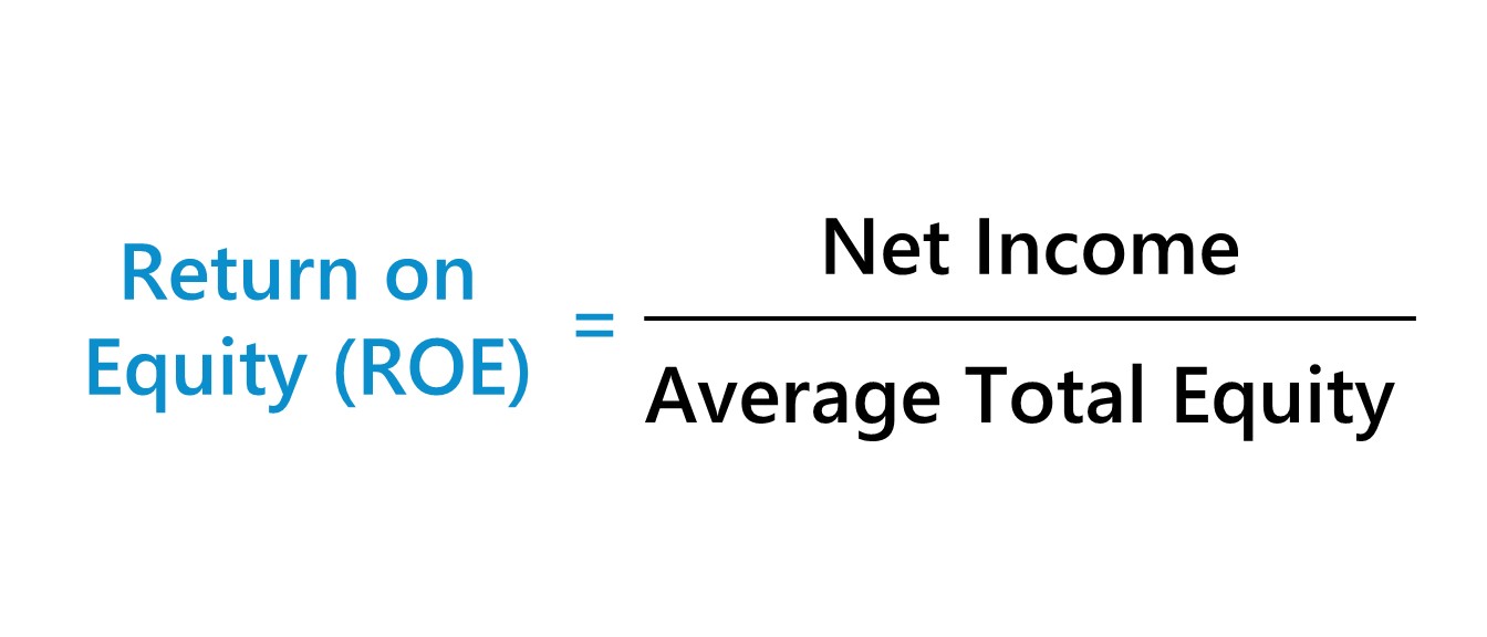 Return On Equity ROE Formula Calculator