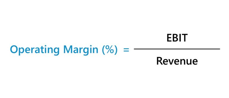 What Is Operating Margin Formula Calculator what-is-operating-margin-formula-calculator