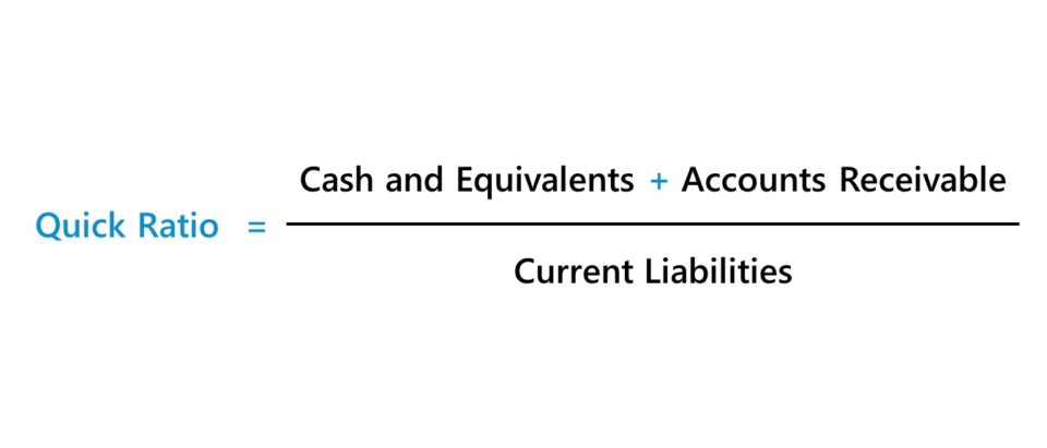 What Is Quick Ratio Formula Calculator