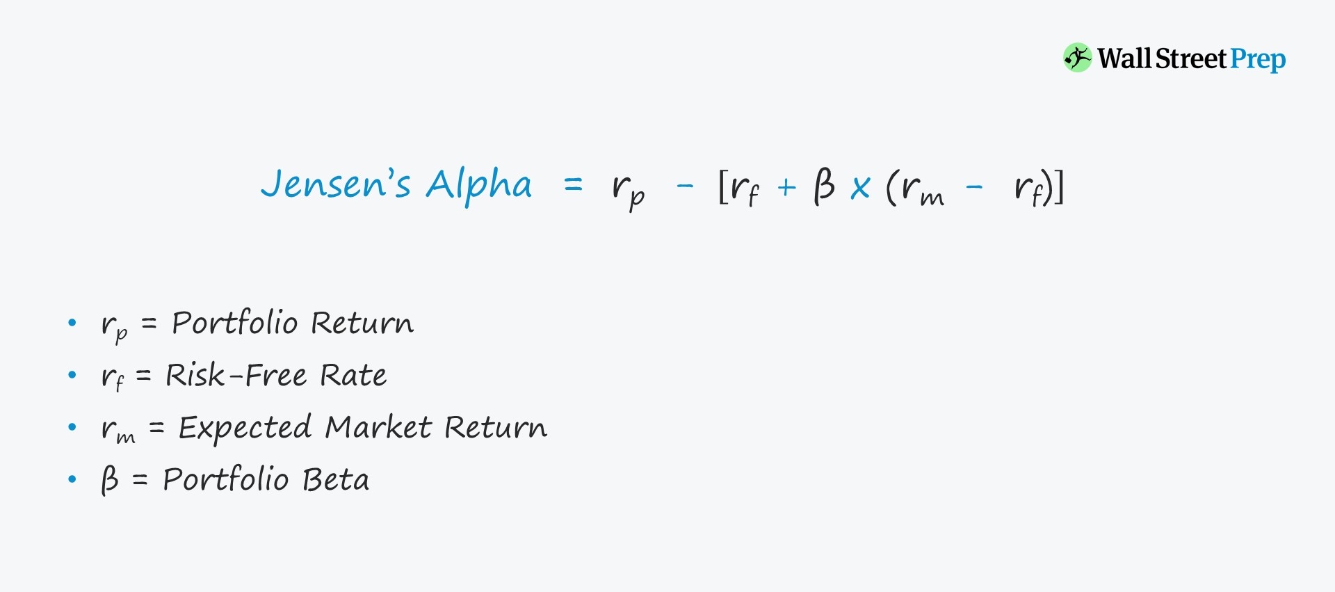 What Is Jensen s Measure Formula Calculator