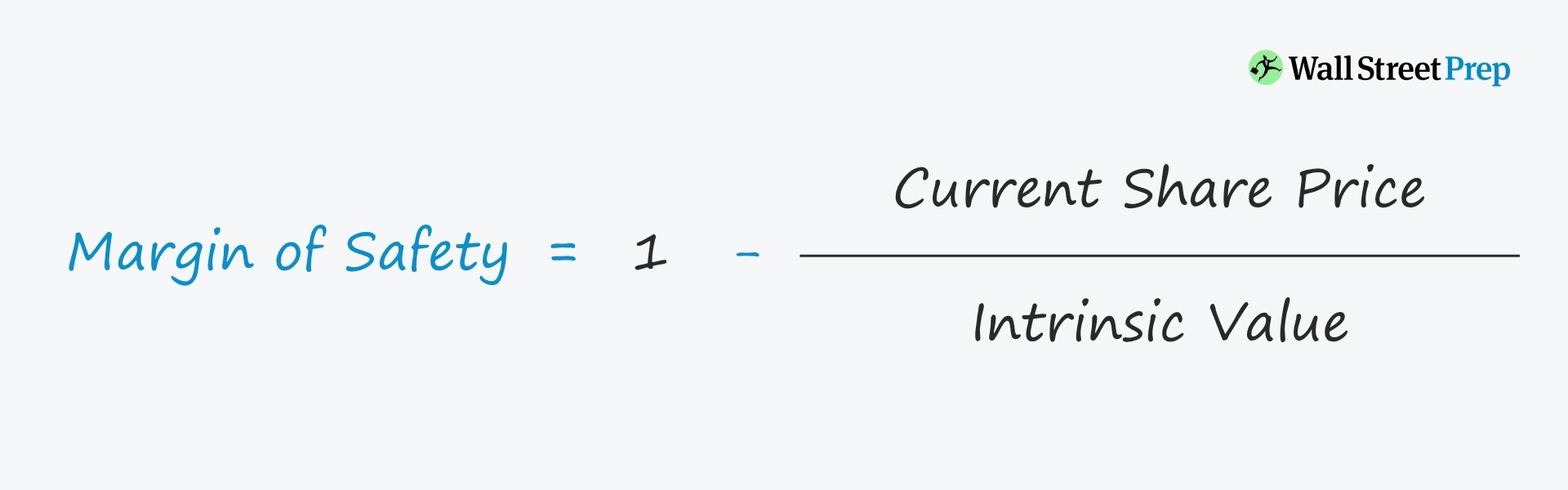 Margin Of Safety Formula And Investing Calculator