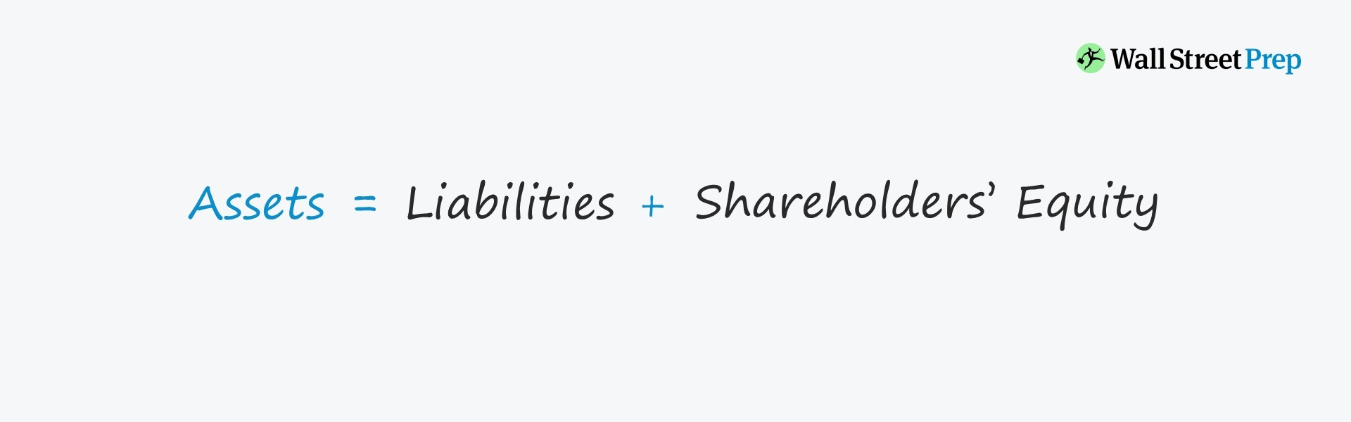 Accounting Equation Assets Liabilities Equity Accounting Equation Assets Liabilities Equity