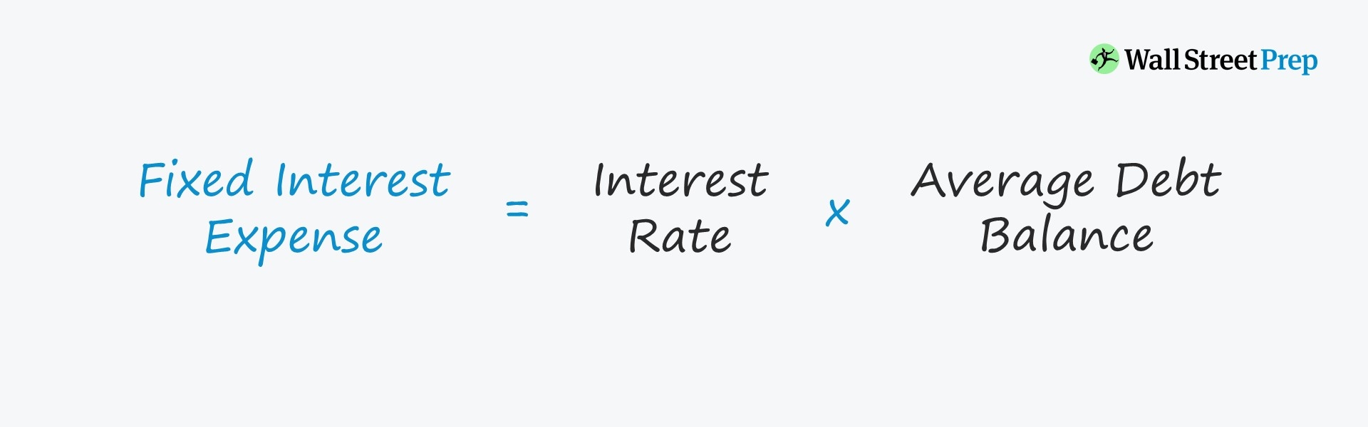 Interest Income Formula PriscillaEiko