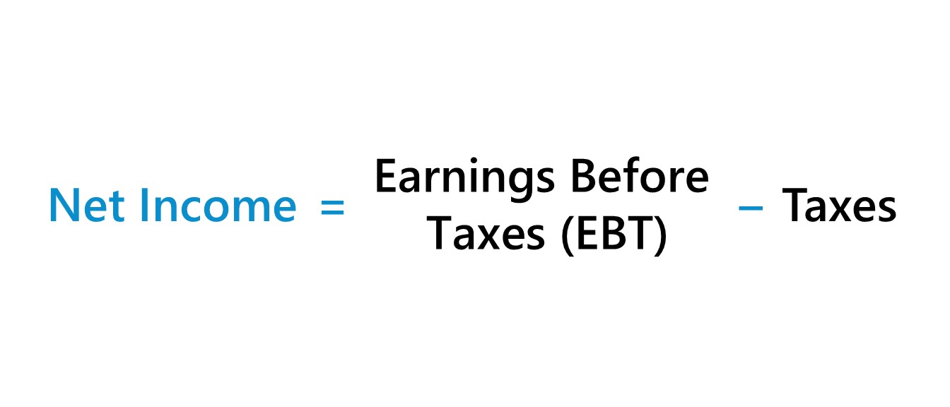 What Is Net Income After Tax Earnings Formula Calculator