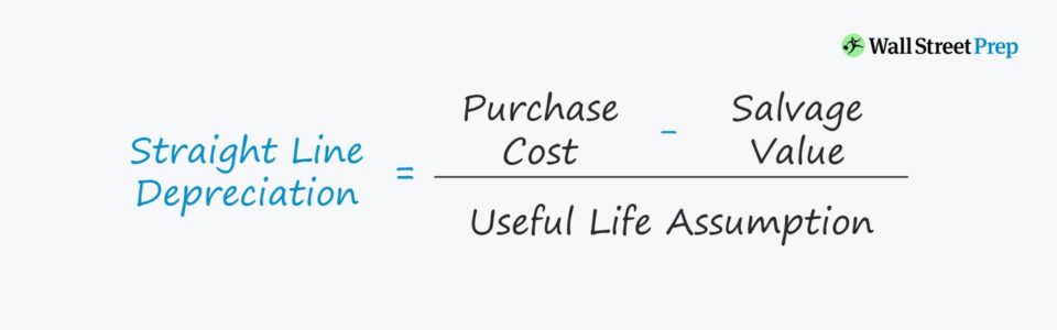 Straight Line Depreciation Formula And Calculation