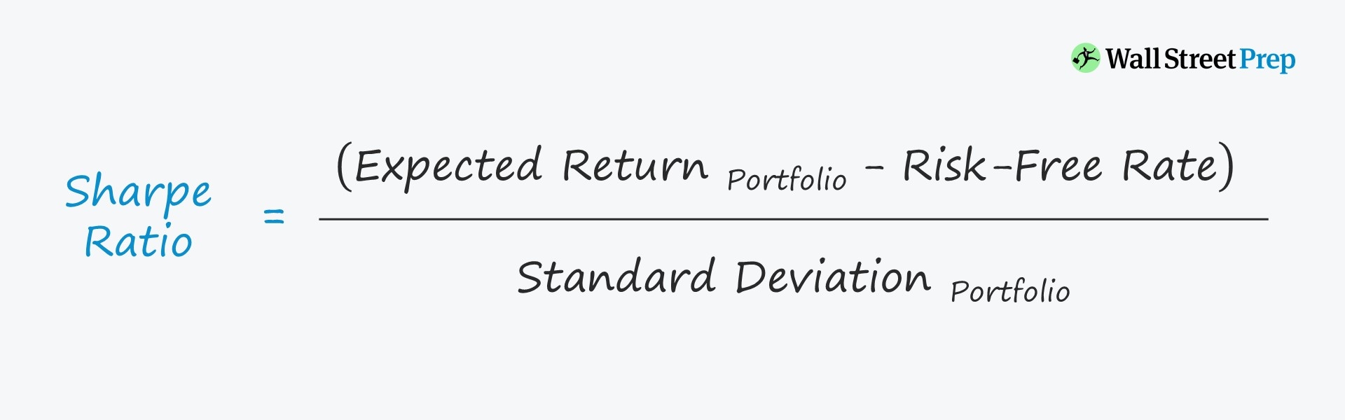 What Is Sharpe Ratio Formula Calculator