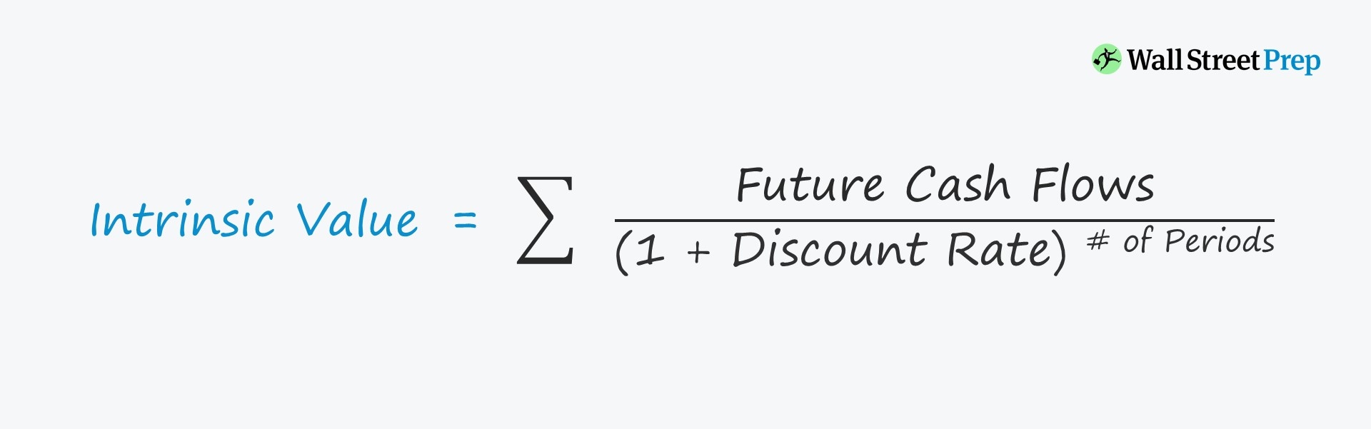 What Is Intrinsic Value Definition Examples