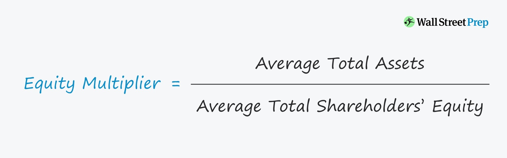 Equity Multiplier Formula And Ratio Calculation