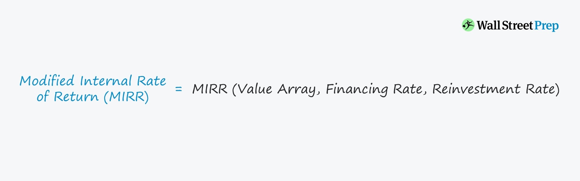 MIRR Function In Excel Formula Calculator