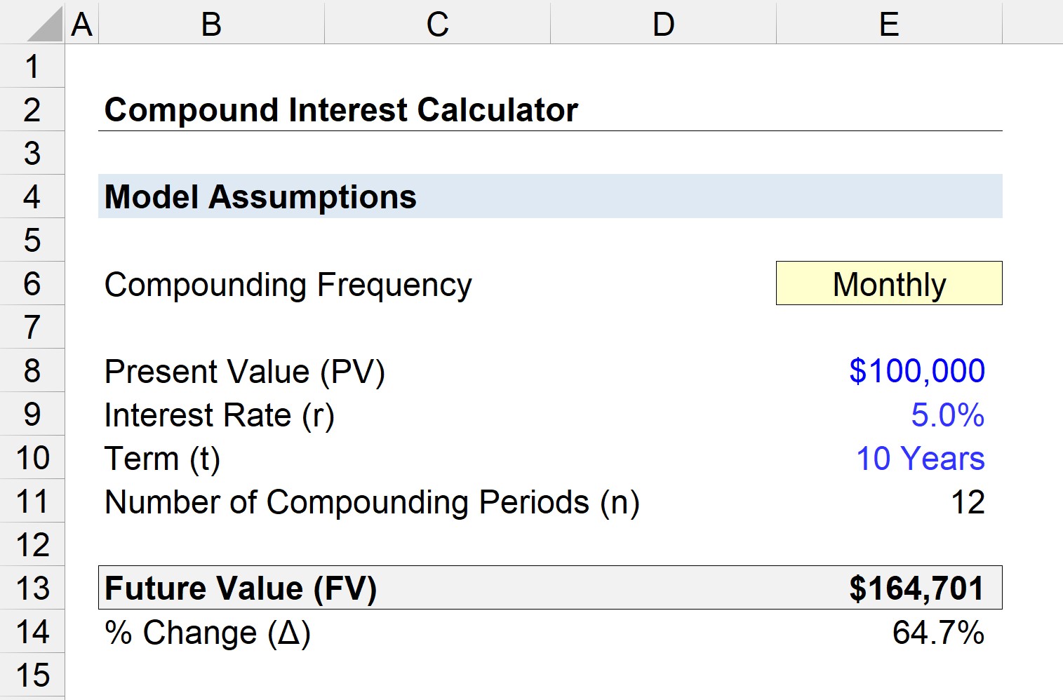 Compound Interest Calculator Atelier yuwa ciao jp