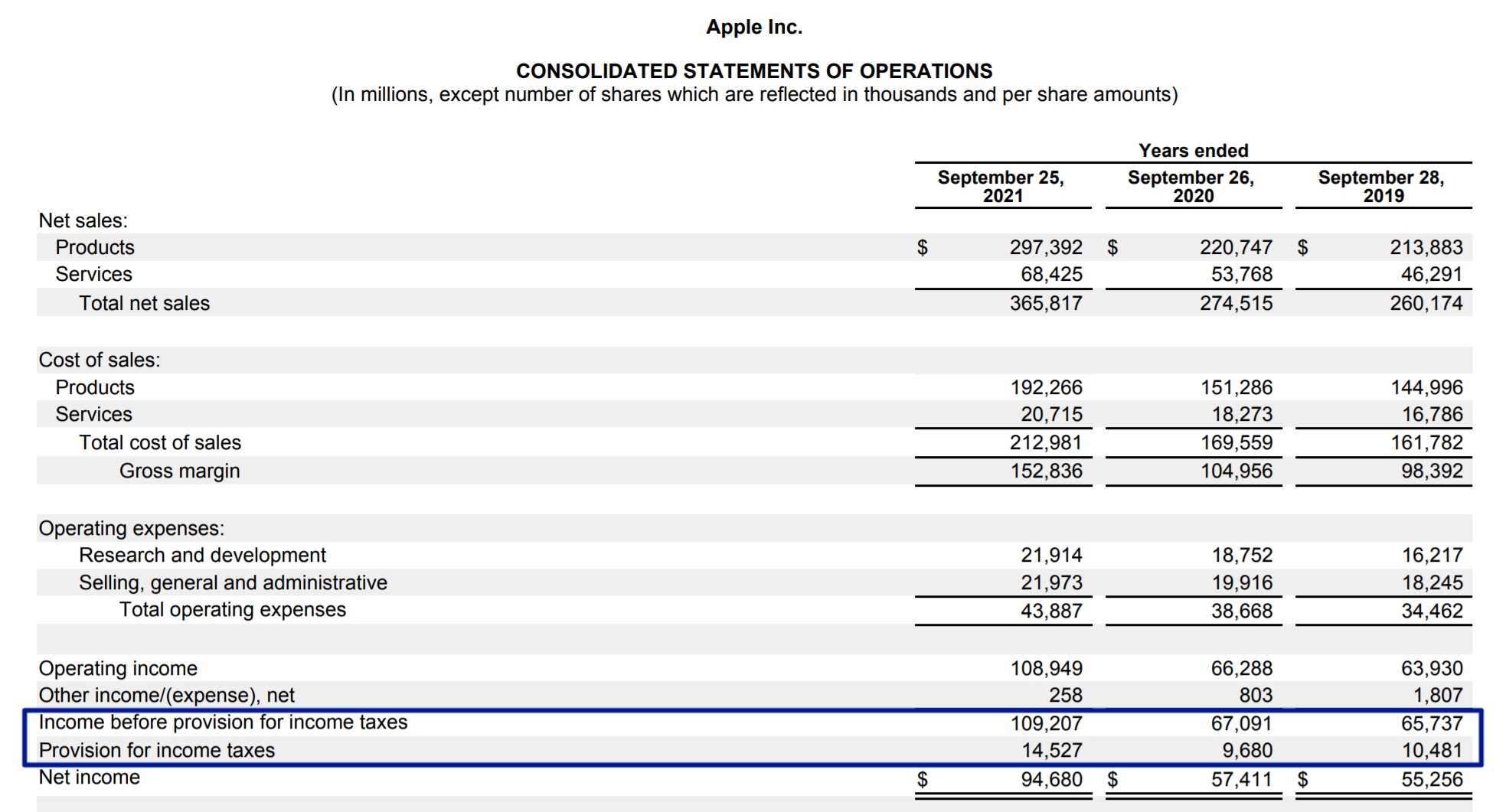 How To Calculate Tax On Salary Wholesale Deals Save 40 Jlcatj gob mx