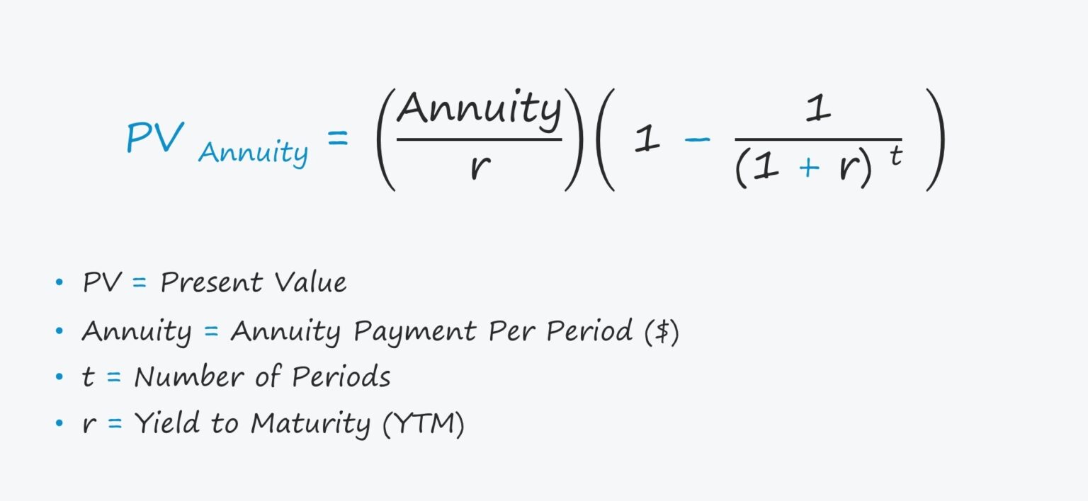What is an Annuity? | Present Value Formula + Calculator
