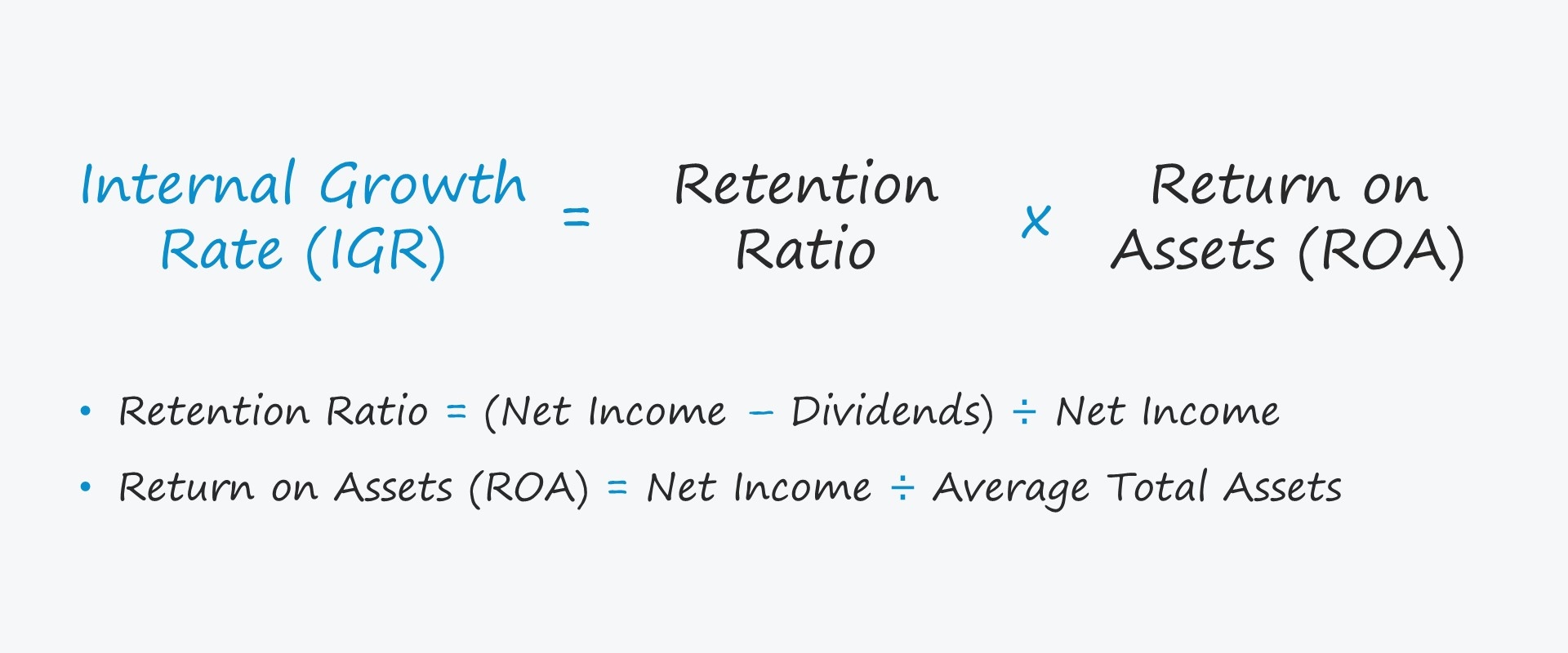 What Is Internal Growth Rate IGR Formula Calculator