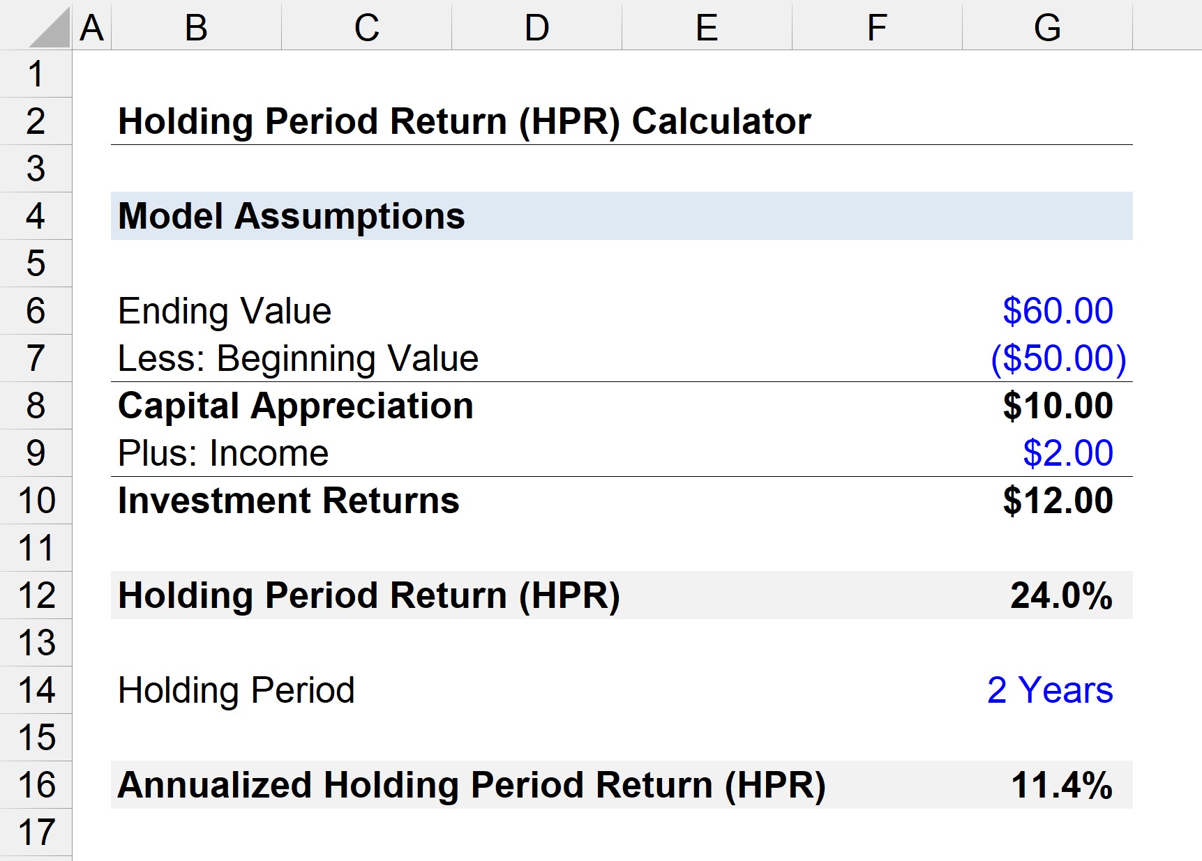 Holding Period Return HPR Formula And Calculation