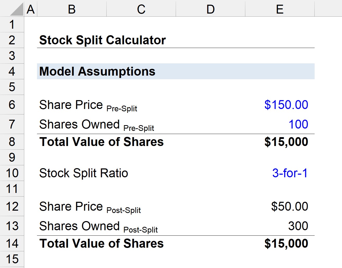 Stock Split Excel Calculator And Google Example