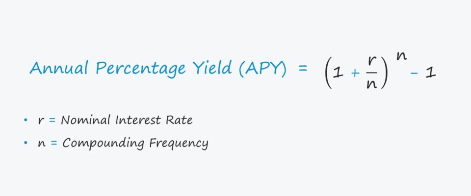 Annual Percentage Yield APY Formula Calculator