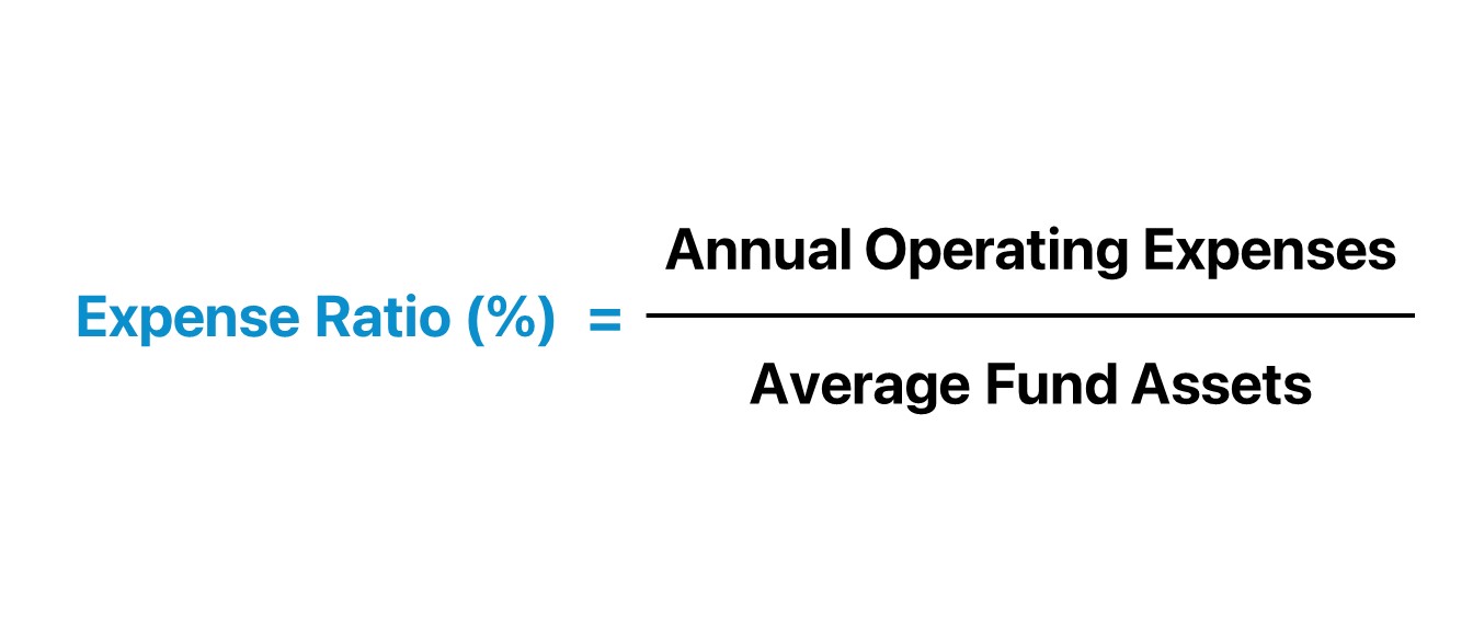 Expense Ratio Formula Calculator