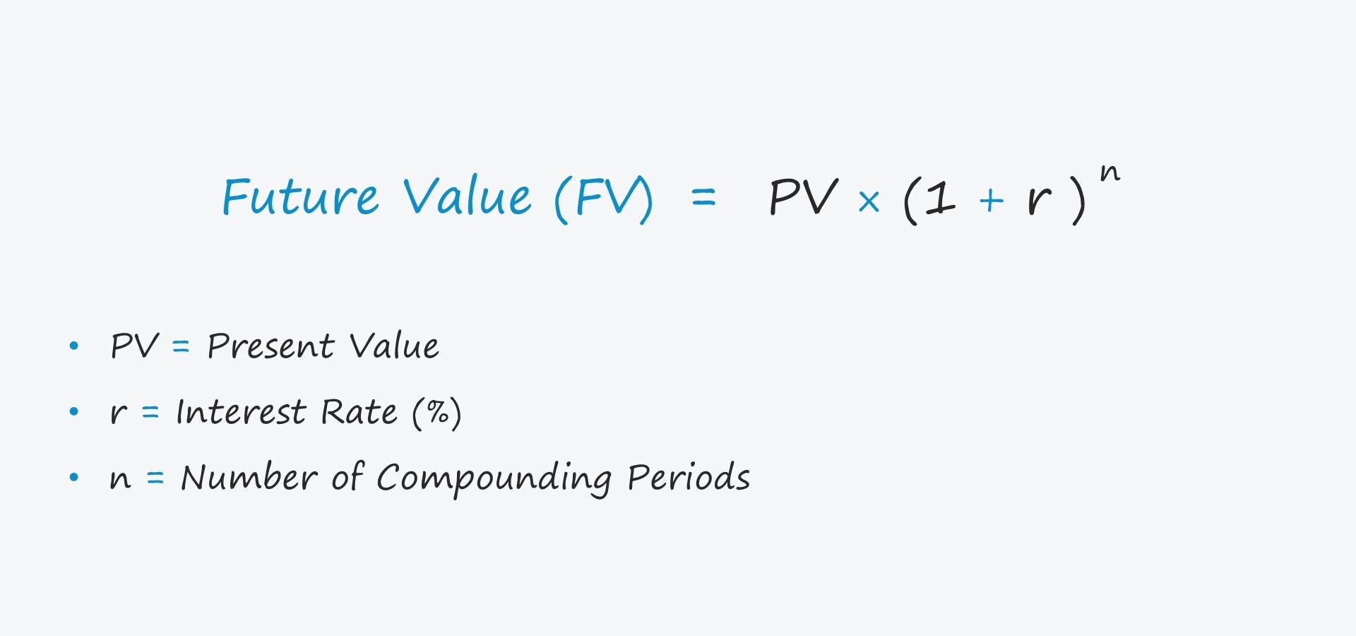 Future Stock Price Calculator AmoranDylane
