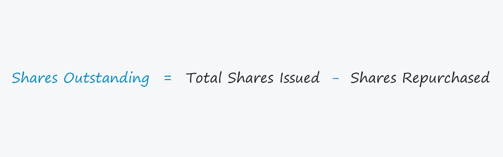 Shares Outstanding Formula And Calculation