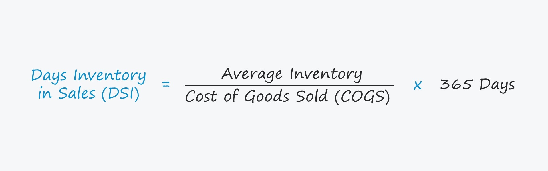 Days Sales In Inventory DSI Formula And Calculation