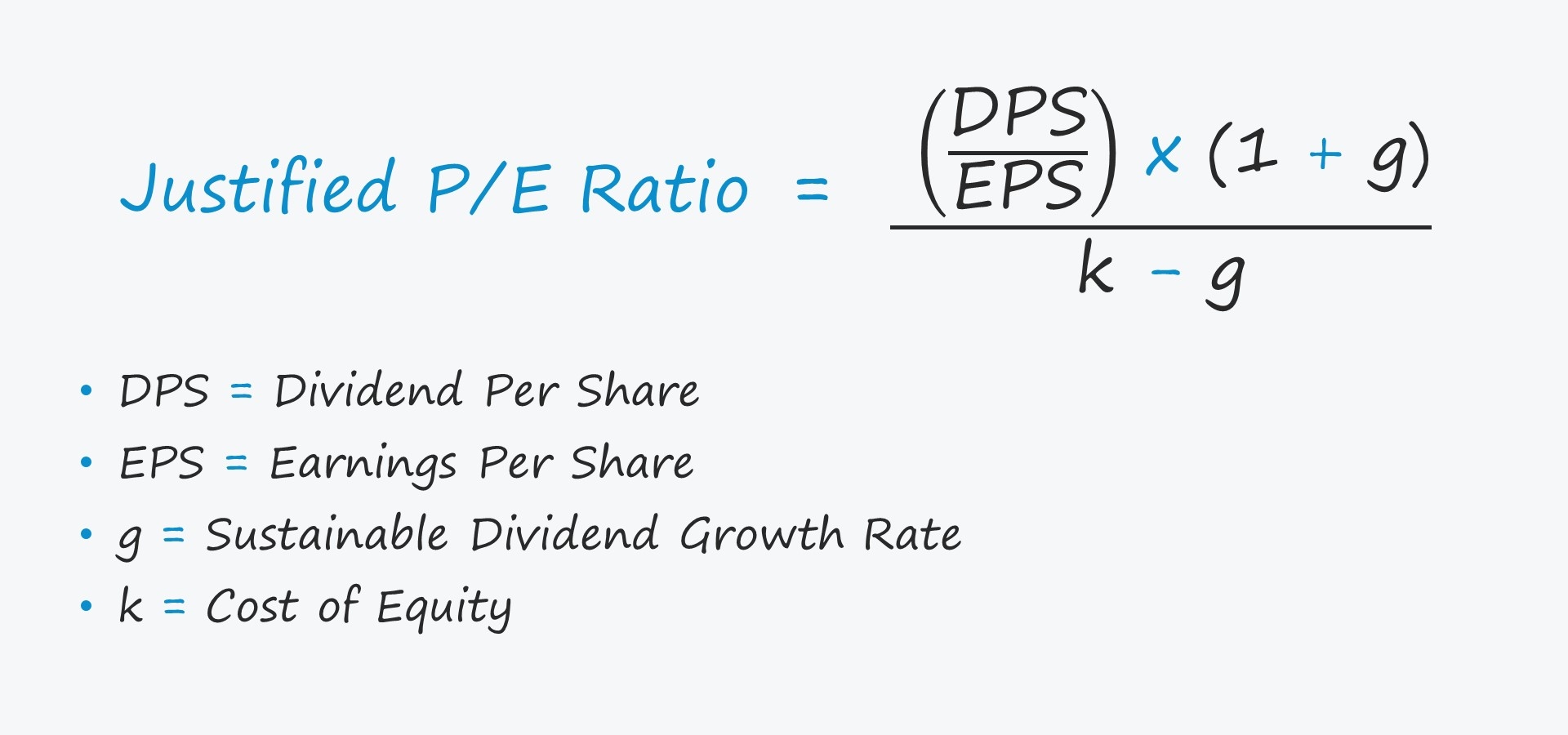 What Is Justified P E Ratio Formula Calculator