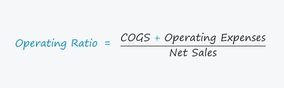 Operating Ratio Formula Calculator