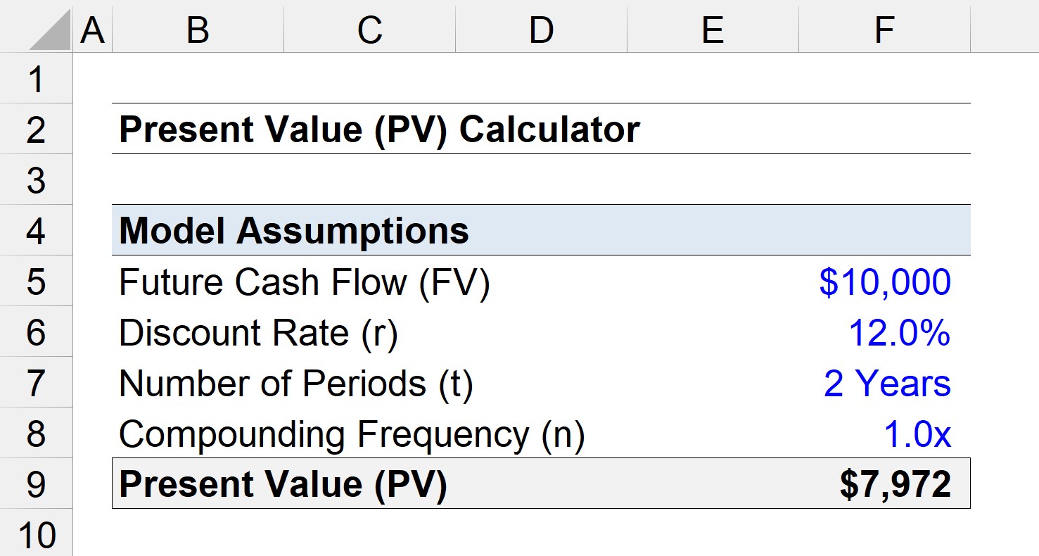 Pv Of Future Cash Flows Calculator SophieRylie