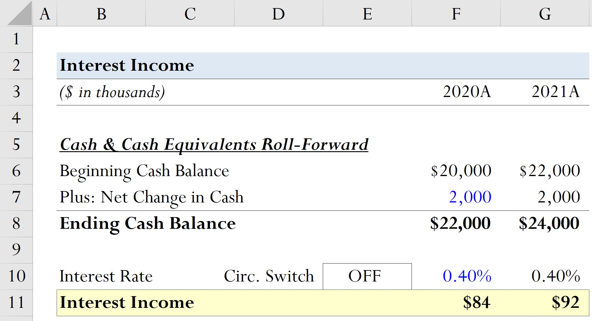 Interest Income Formula And Calculation