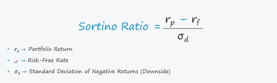 How To Calculate Sortino Ratio Step by Step Tutorial 