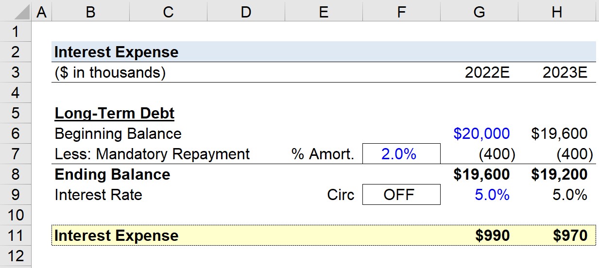 Interest Expense Formula And Calculator