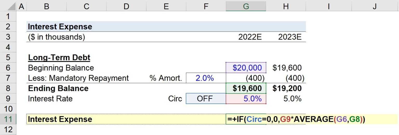 What Is Interest Expense Formula Calculator What Is Interest Expense Formula Calculator