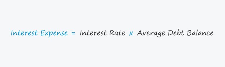 Interest Expense Formula And Calculator interest-expense-formula-and-calculator