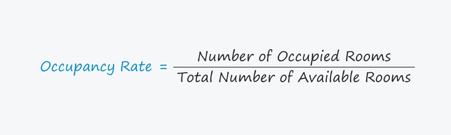 What is Occupancy Rate? | Formula + Calculator