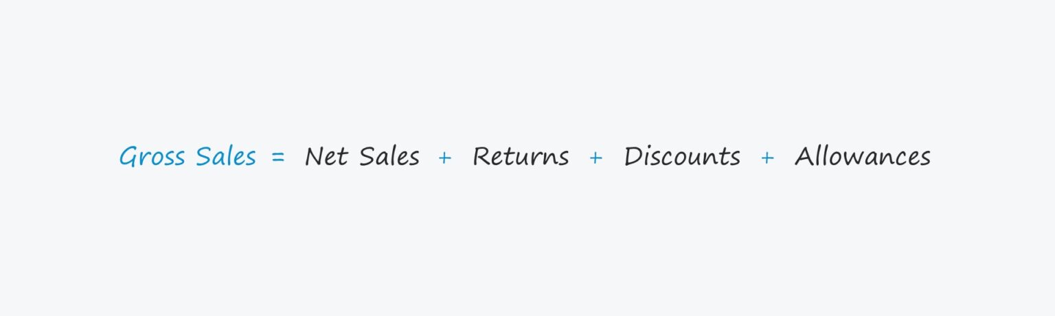 Gross Sales Formula And Example Calculation gross-sales-formula-and-example-calculation