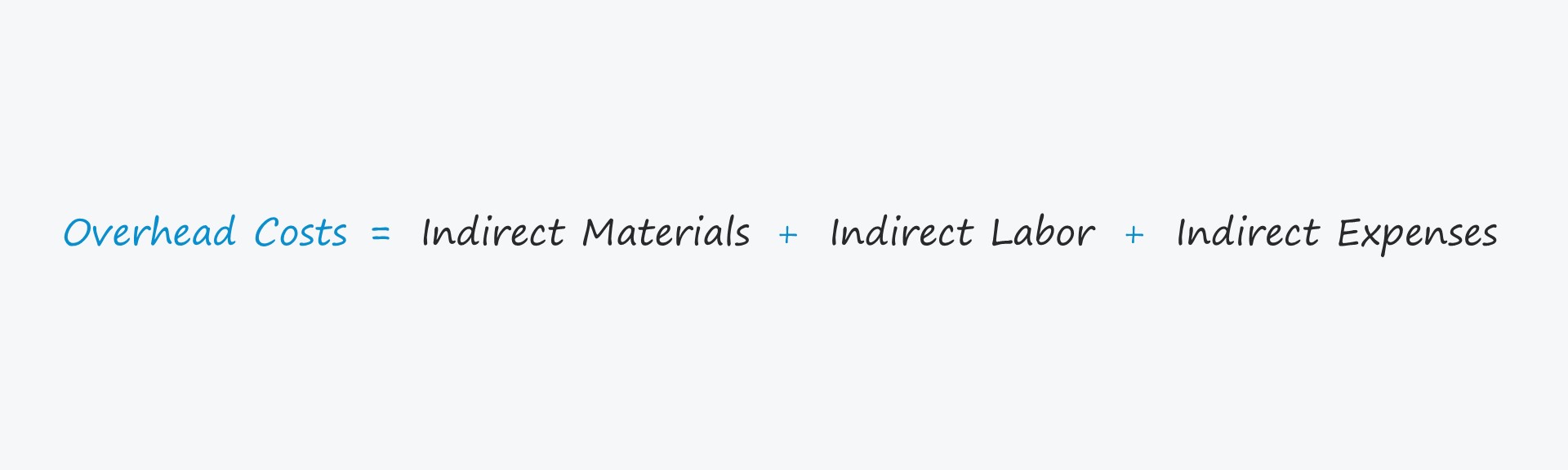 Overhead Costs Formula And Indirect Expenses Calculation
