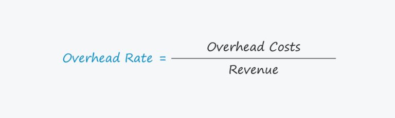 Overhead Rate: Formula and Calculator