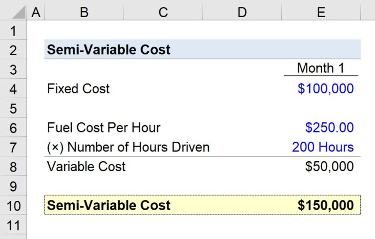 semi-variable-cost-formula-and-calculation