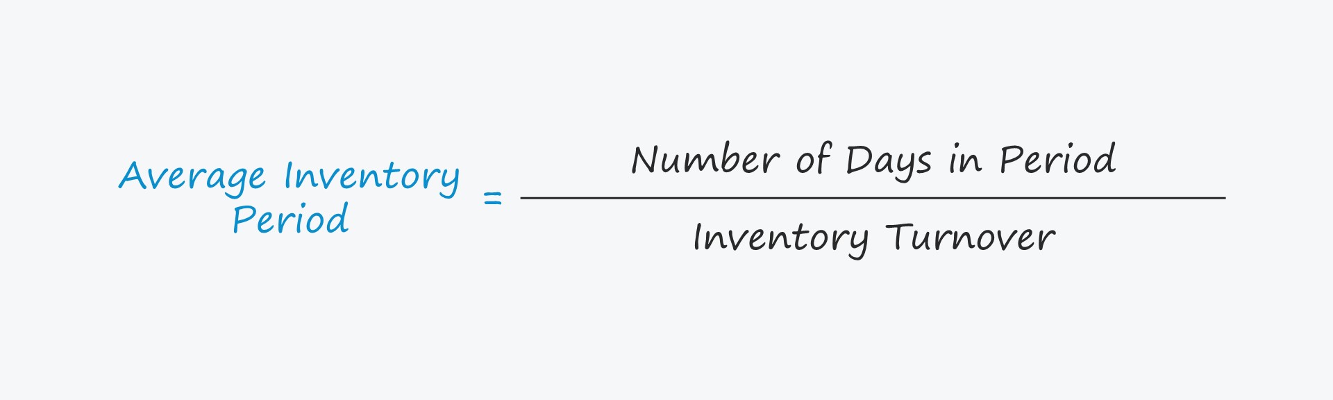 Average Inventory Period Formula And Calculation