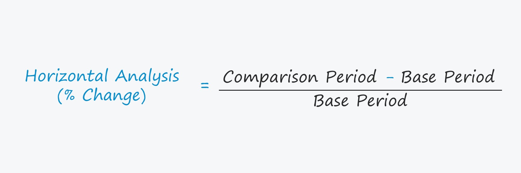 Horizontal Analysis Formula Calculator