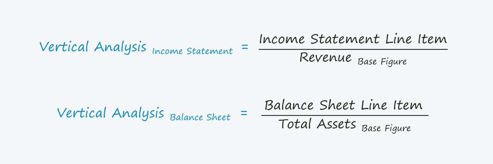 What Is Vertical Analysis Formula Calculator