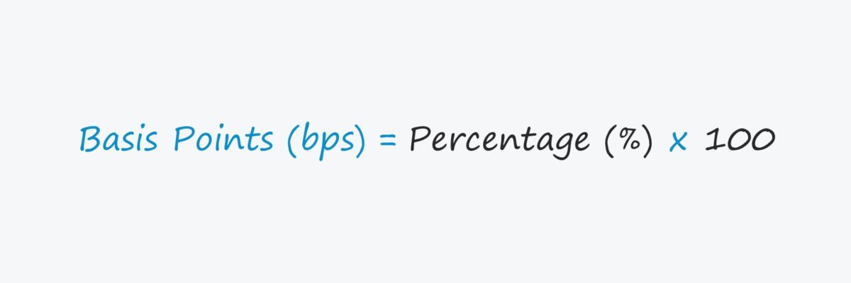 Basis Points bps Formula Calculator